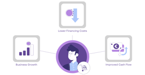 What is Supply Chain Finance? Example and Benefits