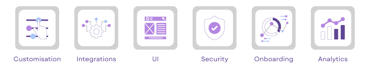 What is Supply Chain Finance? Example and Benefits