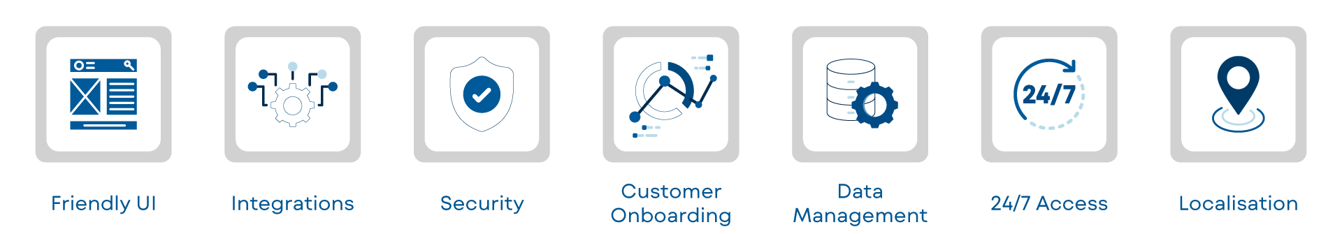 5 Key Debt Collection Customer Self-Service Benefits